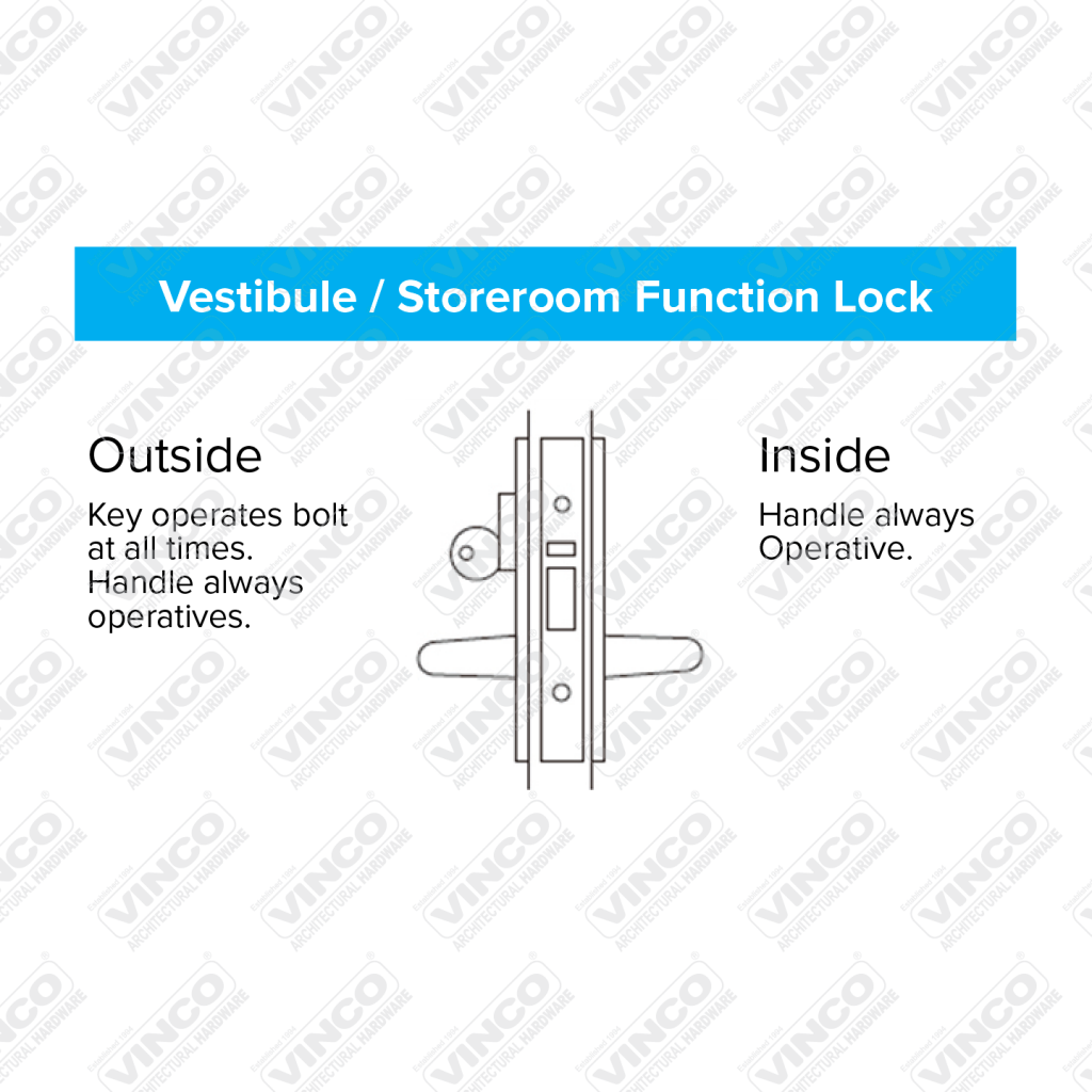 Vinco – Vestibule/Storeroom Lockset(Solid)