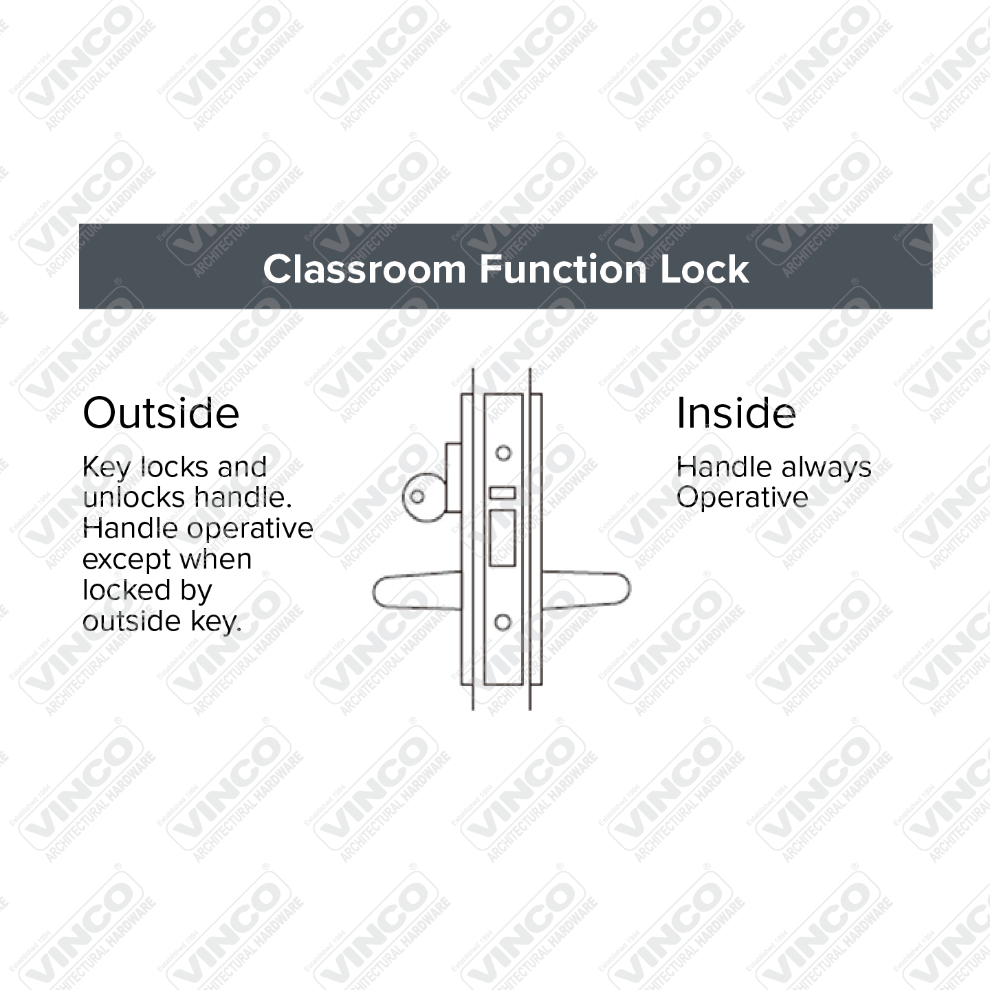Vinco Classroom Function Lockset Solid Vinco Classroom Function Lockset Solid